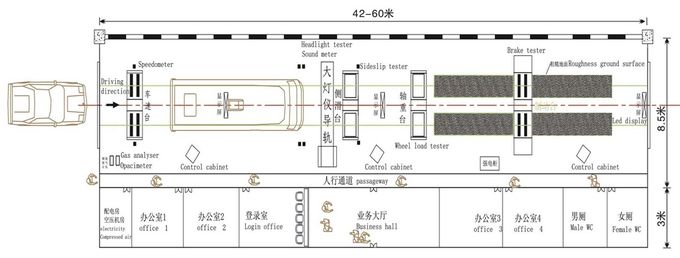 China Global Chain Automotive Test Line , Car Assembly Plant ...