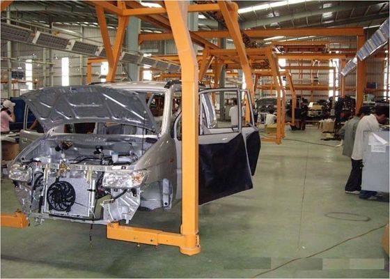 Vehicle Assembly Line Automotive Manufacturing Equipment Business Partners